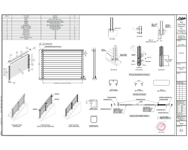 Cable Railing Engineering Documents